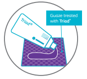 Order Triad Hydrophilic Wound Dressings [Save Upto 40%]